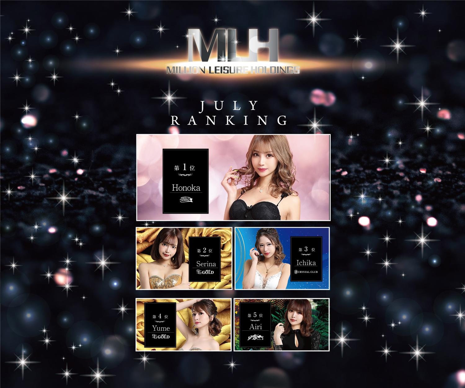 MLH Group ランキング👑 | 株式会社ミリオングループ